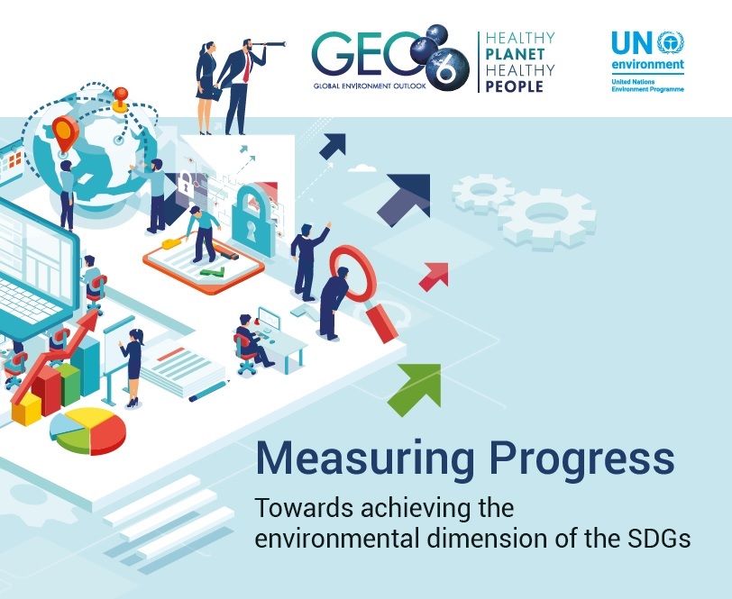 View Sdg Resource Sustainable Developments Goals